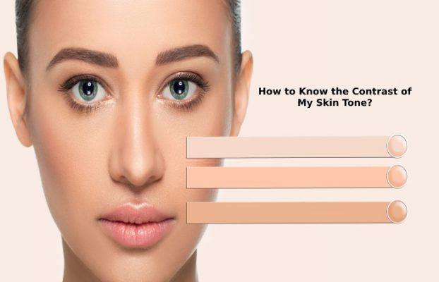 The Skin Tone Palette for your Skin